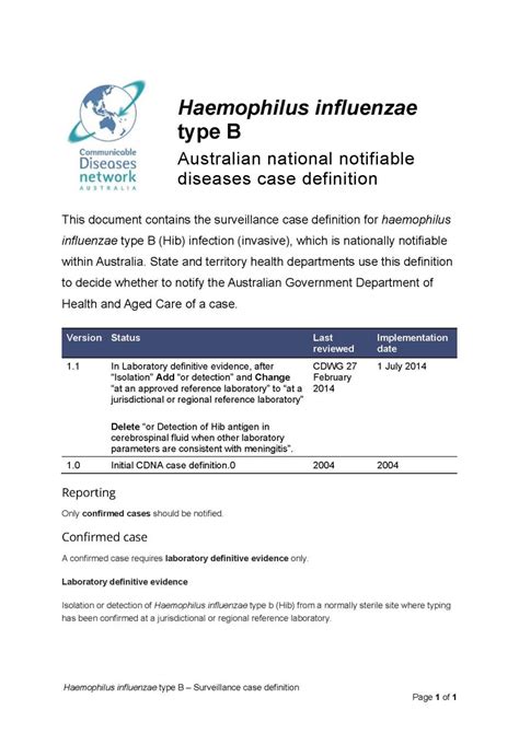 Haemophilus Influenzae Type B Surveillance Case Definition