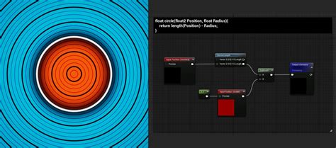 2d Sdf Basic Shapes And Visualization Material Function Library Fabrizio Bergamo