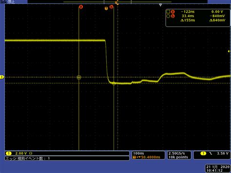SN74LVC3G17 Input Overshoot And Undershoot Actual Value Logic Forum Logic TI E2E Support