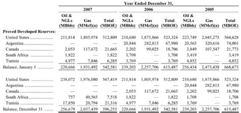 论文审查 Tablevqa Bench A Visual Question Answering Benchmark On Multiple Table Domains
