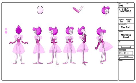 Steven Universe Drawing Steven Universe Au Steven Universe Characters