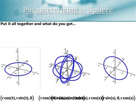 Ppt Spherical Coordinates Powerpoint Presentation Free Download Id 3102063