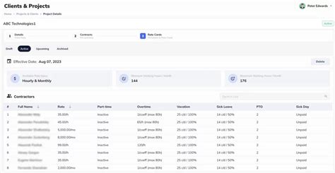 Geomotivs Custom Erp Development Project Journey Geomotiv