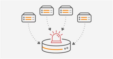 Detecting Dns Amplification Attacks With Netflow Or Sflow