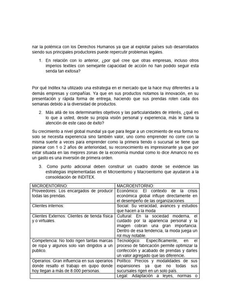 Caso Inditex Pdf Business Moda