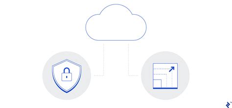 Building At Scale With Aws Cloud Infrastructure Toptal®