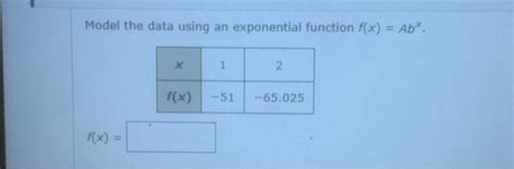 Solved Model The Data Using An Exponential Function F X Chegg Com