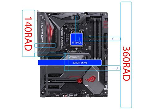 Loop Planning I9 9900k 2080ti Z390 Formula R Watercooling