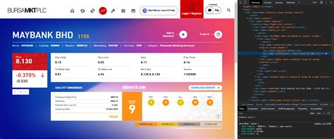 Python Css Selector Does Not Extract The Data I Want Stack Overflow