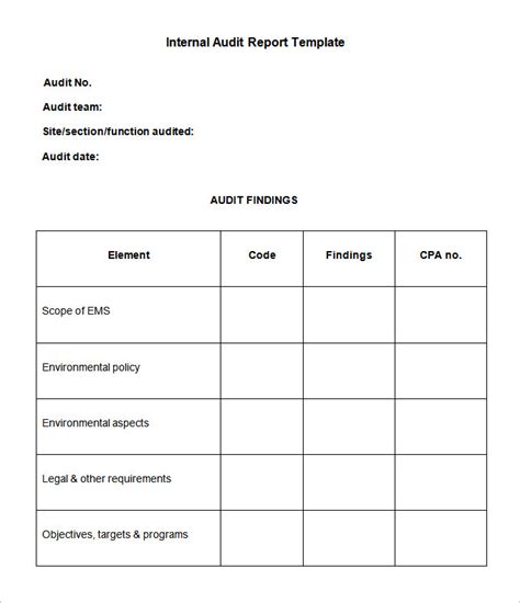 Audit Findings Report Template TEMPLATES EXAMPLE TEMPLATES EXAMPLE