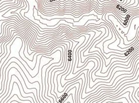 Contour Mapping AGMC