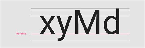 Typography Understanding Typography