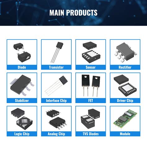 Asic Pnp低饱和双极晶体管新的和原装ic芯片电子元件zxt790aktc库存 Buy 双极晶体管现货 电子元件 新的和原始的ic芯片