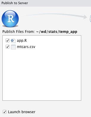 Shinyapp Io Doesnt Find My Dataframe By Hlynur Shinyapps Io Posit Community