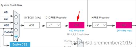 STM32H743VIT6 480MHz 时钟配置 STM32CubeMX v6 8 1 CSDN博客