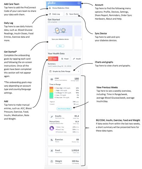 Glooko® Mobile App Overview Glooko Support Help Center
