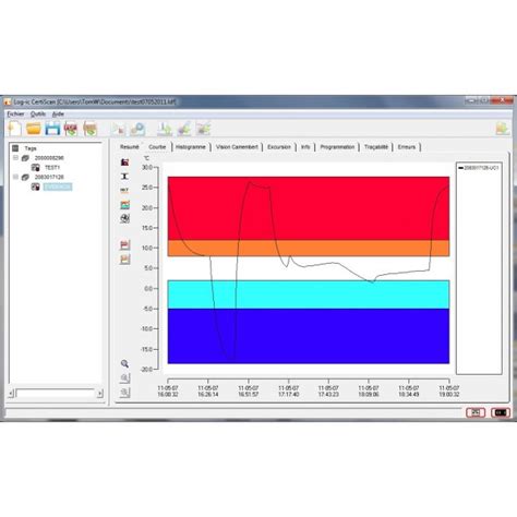 Free Log Ic Certiscan Software USB PDF RFID Temperature Logger