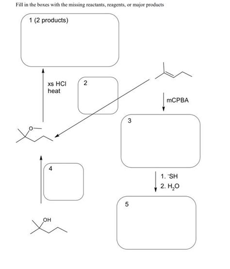 solved fill in the boxes with the missing reactants