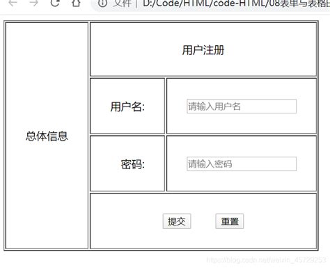 Html 表单（form与表格table的组合练习（一）（二）html Form表单的练习 Csdn博客