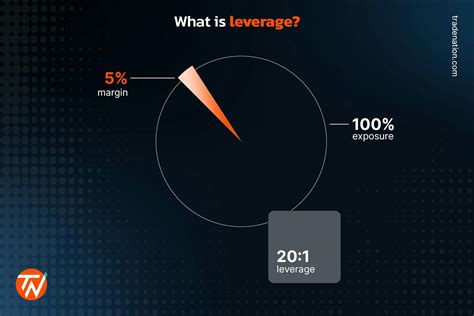 Forex Vs Stocks — Which Is Better For Beginner Traders