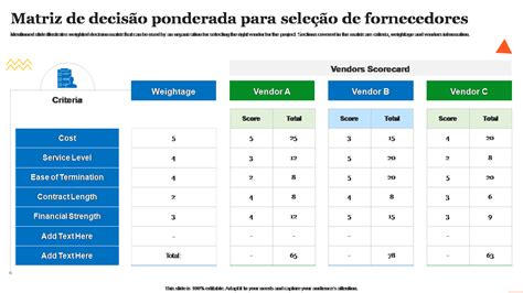Os 10 Principais Modelos De Matriz De Decisão Com Amostras E Exemplos