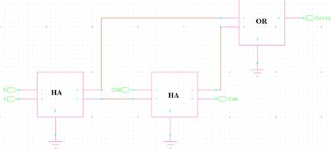 Schematic Diagram Of Qsd Full Adder Download Scientific Diagram