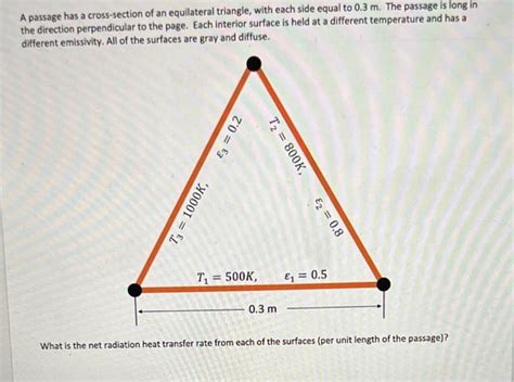 Solved A Passage Has A Cross Section Of An Equilateral
