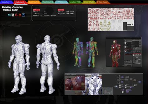 【2025年最新】3dcgデザイナーのポートフォリオ作成方法とは？ポイントや必要な技術を紹介！