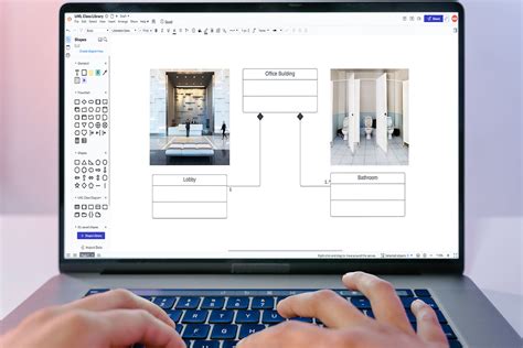 A Beginners Guide To Uml Class Diagrams Learningdotnet
