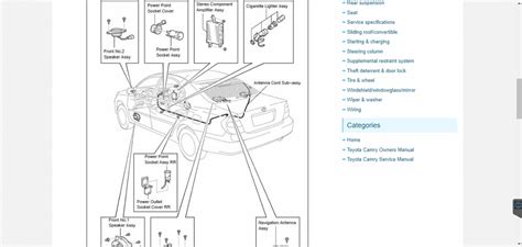 Toyota Camry Workshop And Owner Manual Automotive Software Repair Manuals Coding