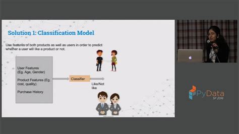 Divya Sardana | Building Recommender Systems Using Python - YouTube