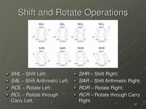 Ppt Crec A Novel Reconfigurable Computing Design Methodology Powerpoint Presentation Id 3295691