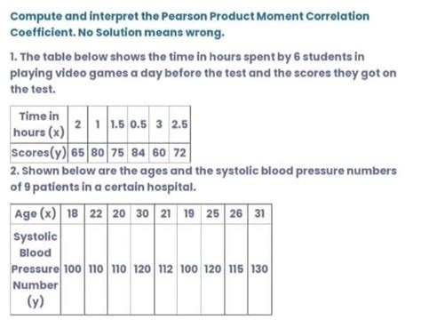 Solved Compute And Interpret The Pearson Product Moment Chegg