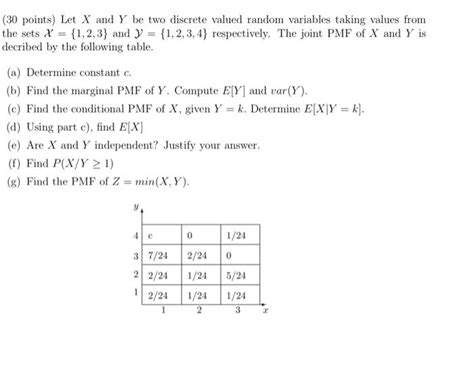 Solved 30 Points Let X And Y Be Two Discrete Valued Random