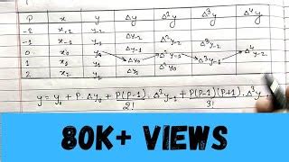 Gauss Forward Interpolation Formula Derivation Cent Doovi