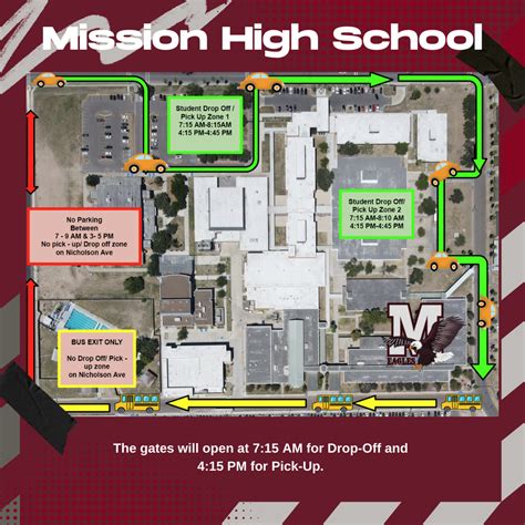 News Mission High School