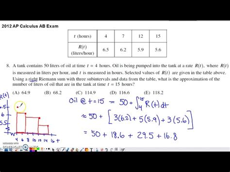 Calculus Worksheet On Riemann Sums Answers Riemann Sum From Wolfram