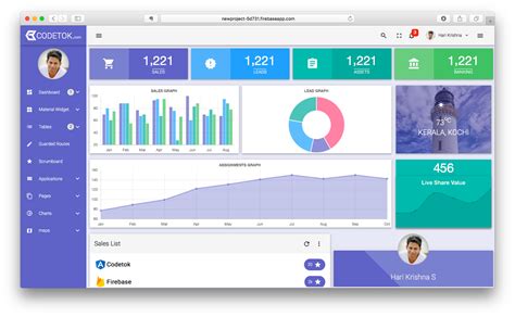 free open source angular projects or templates [github]