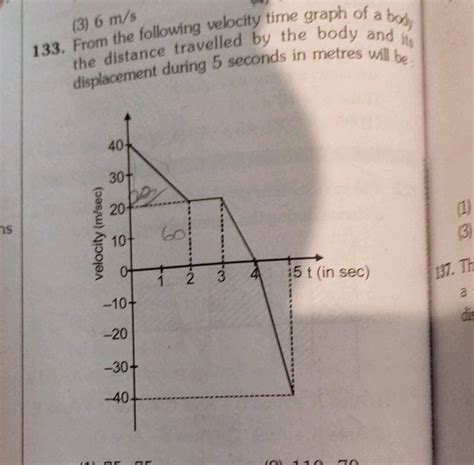 From The Following Velocity Time Graph Of A Body The Distance Travel