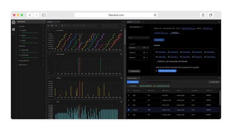 Vtool Dan Alexander And Co