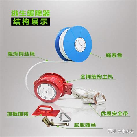 友安消防科普逃生缓降器使用方法和安装维护小知识 知乎