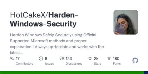 Home · Hotcakexharden Windows Security Wiki · Github