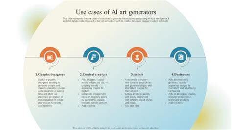 Ai Art Generators Powerpoint Presentation And Slides Ppt Example Slideteam
