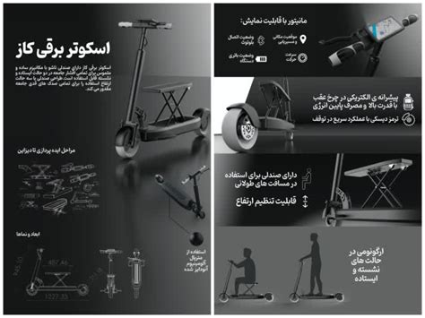 نمونه کار طراحی پوستر معرفی محصول