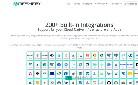 Ui Text Invisiblity In Integrations Page · Issue 7816 · Mesherymeshery · Github