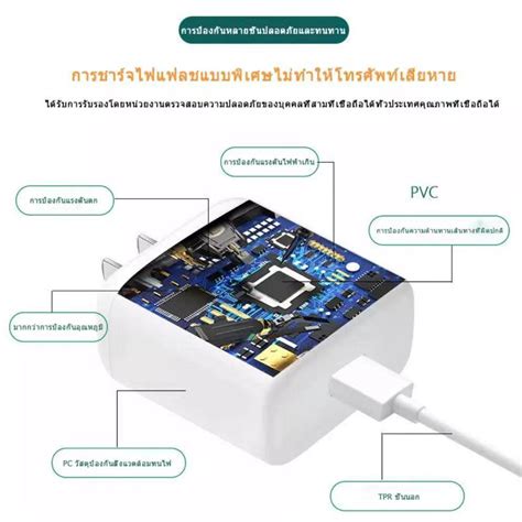 ซอ1ฟร1 ชดชารจ OPPO SUPER VOOC สายชารจ OPPO SUPER VOOC หวชารจ OPPO SUPER VOOC ใชไดกบ