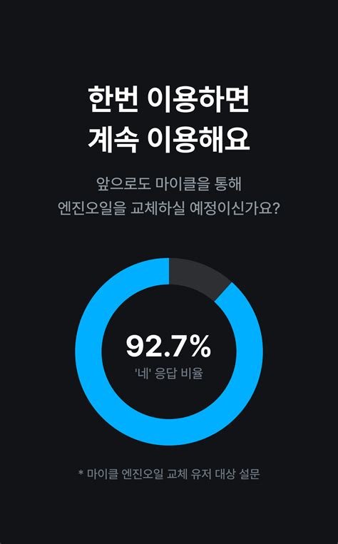 마이클 국산차 엔진오일 교환 할인가