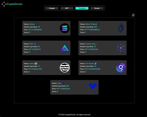GitHub Danny Nunez React Crypto Stats Api Crypto Stats Api On React