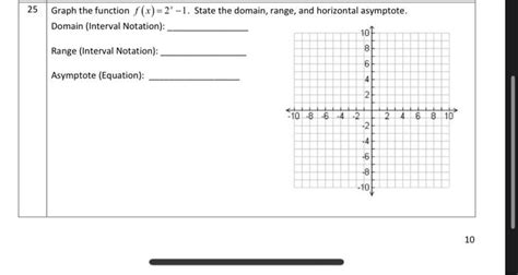 Solved 25 Graph The Function Fx2x−1 State The Domain