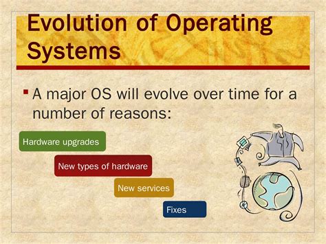 chapter 2 operating system overview computer science